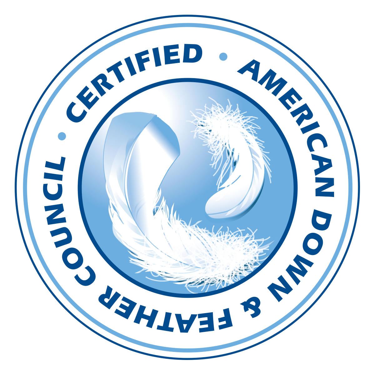 Member Benefits – HFPA